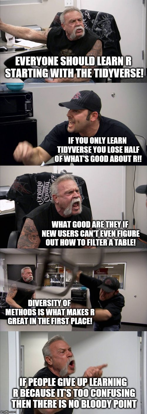 Two Styles of Learning R – Musings on R – A blog on all things R and ...